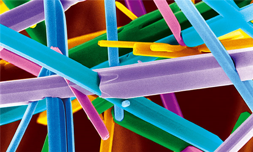 Chemistry for the IB MYP 4 & 5: Boost | Content List | Resources ...