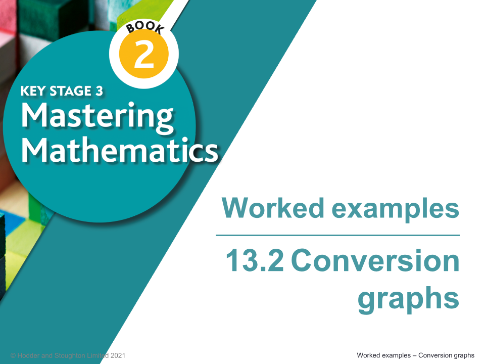 Worked example presentation: 13.2 Conversions graphs | Boost