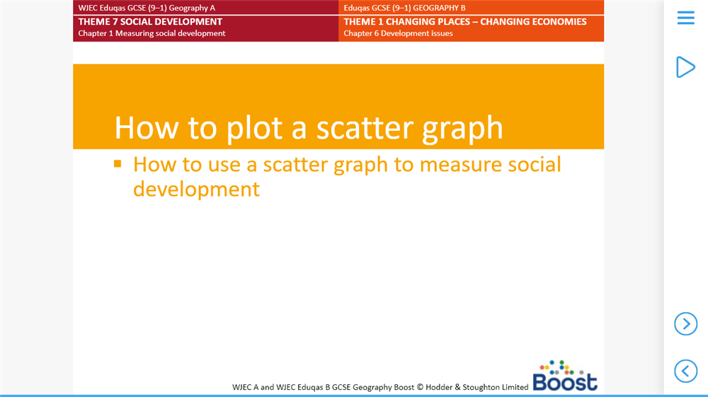 How to plot a scatter graph (mobile friendly) | Boost
