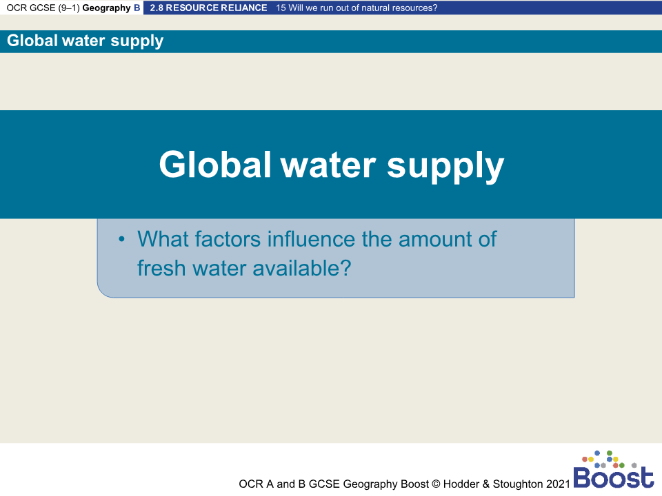 Global water supply | Boost