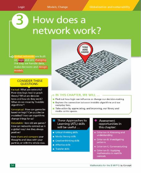 Mathematics for the IB MYP 3 Chapter 3 | Boost