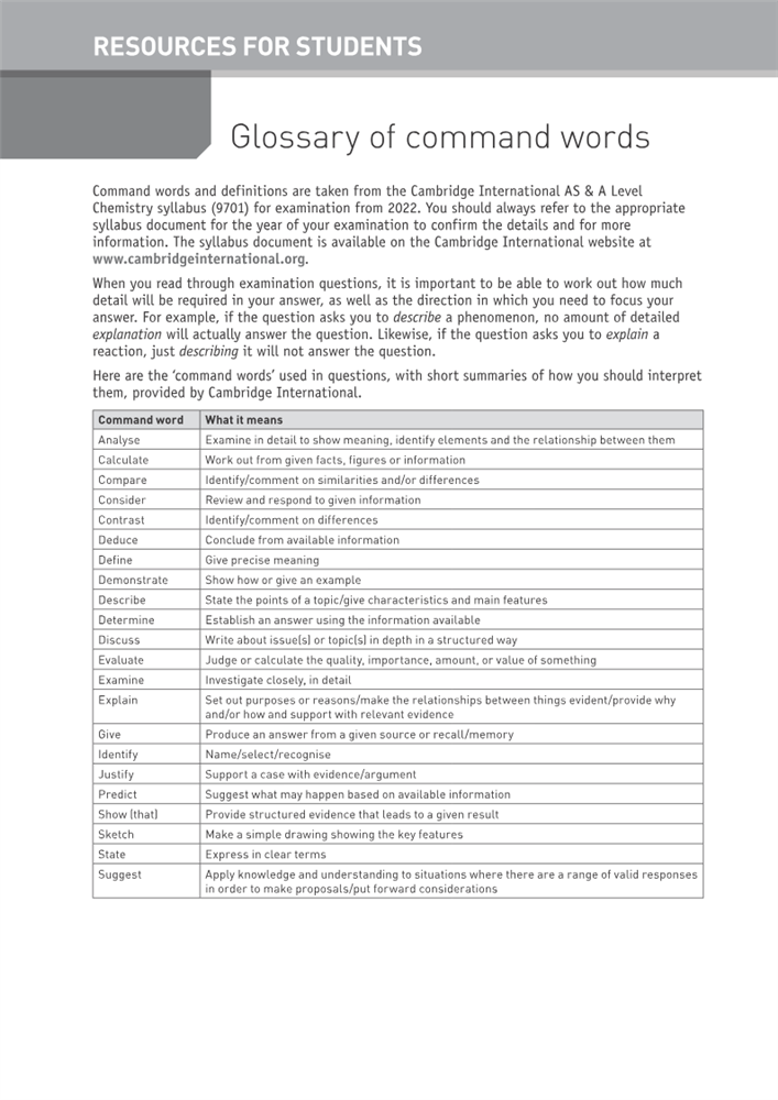 Glossary of command words | Boost